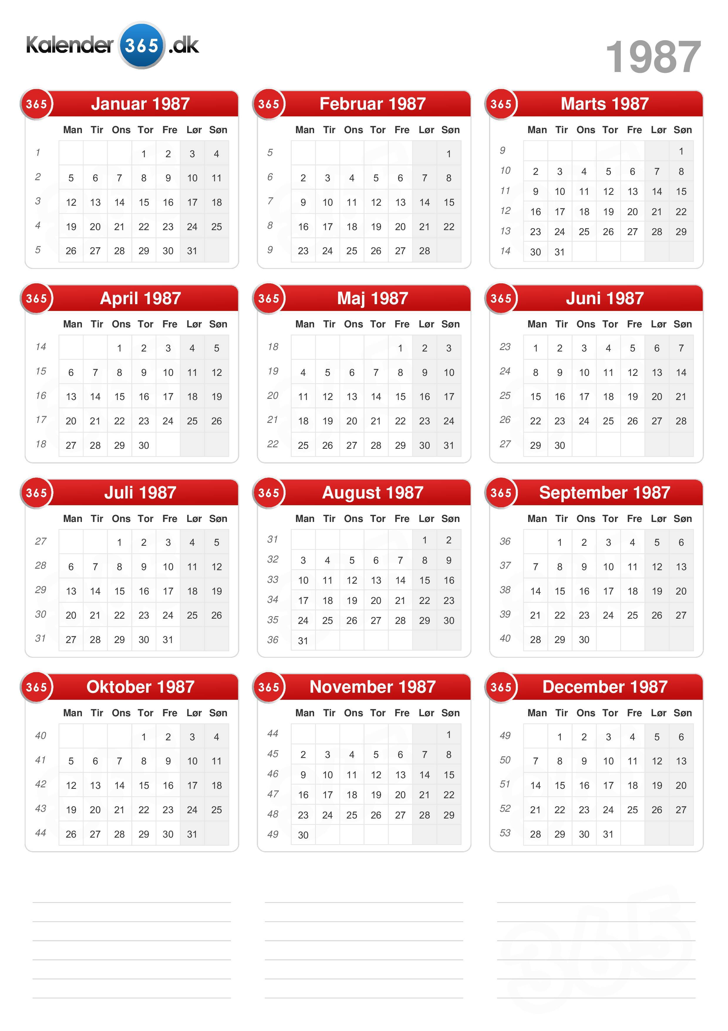 Kalender 1987